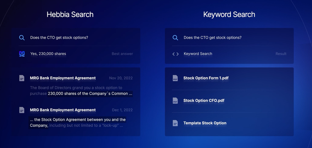 Hebbia Reviews in 2025